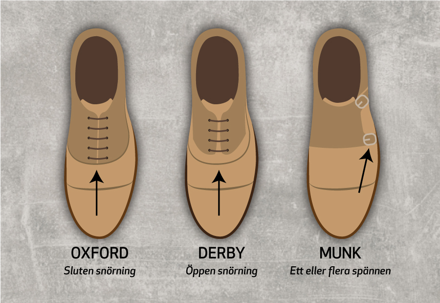 Kan du ha samma skor både i styrelserummet och på fabriksgolvet?