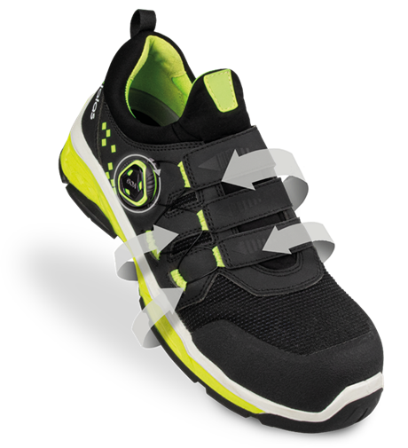 BOA® Fit System Enhances Workfootwear Performance